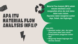 Material Flow Analysis (MFA): Konsep, Metode, dan Penerapan | PPT