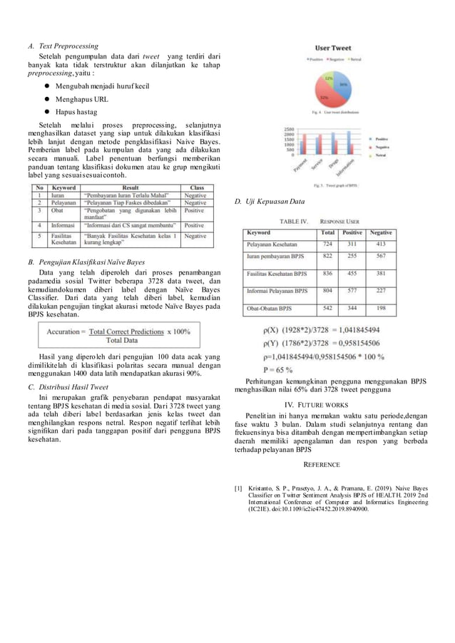 Riset Teknologi Informasi - Tugas 03 - Paper Review on “Naive Bayes Classifier on Twitter ...