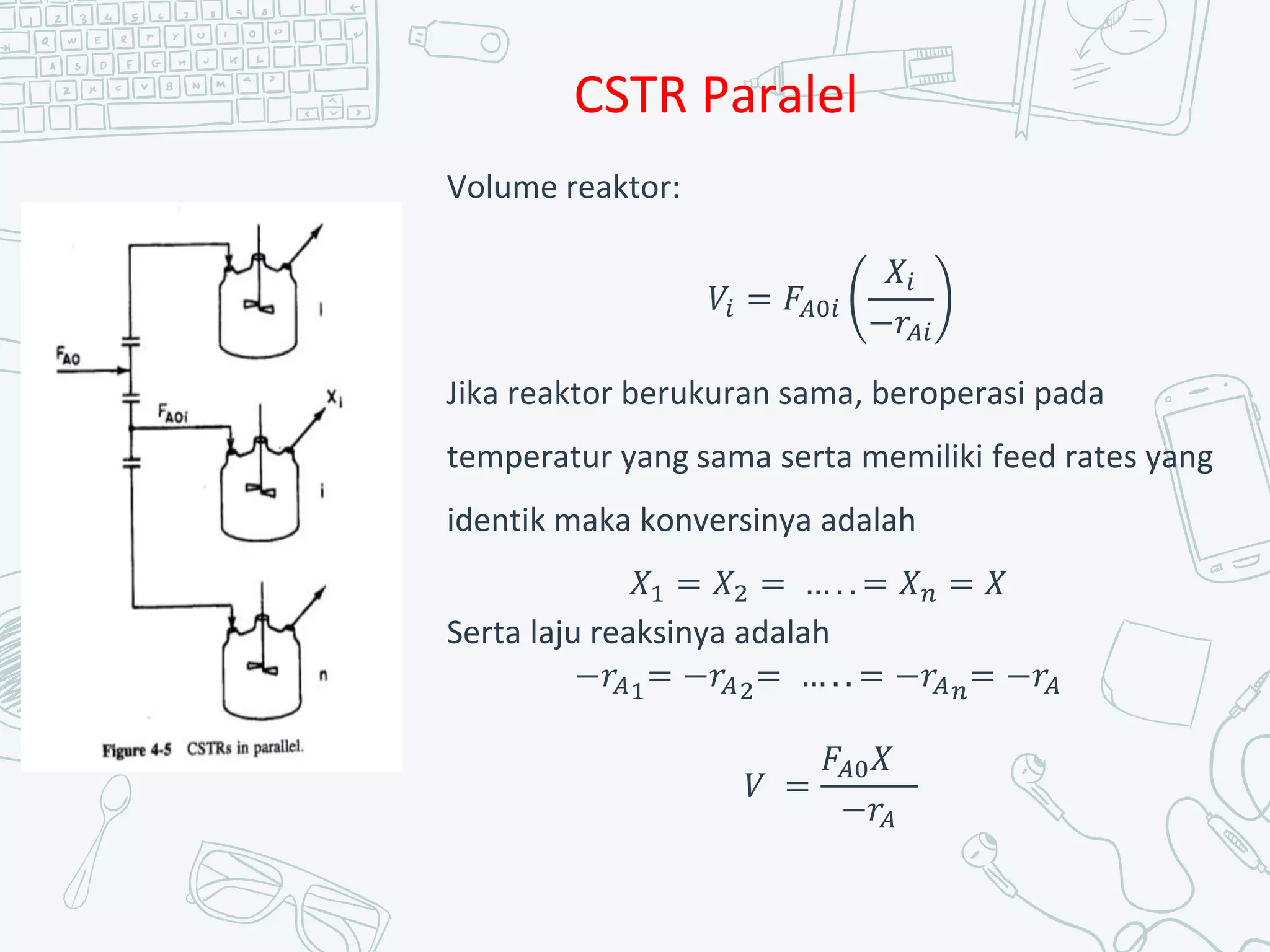 reaktor CSTR dan PFR | PPTX