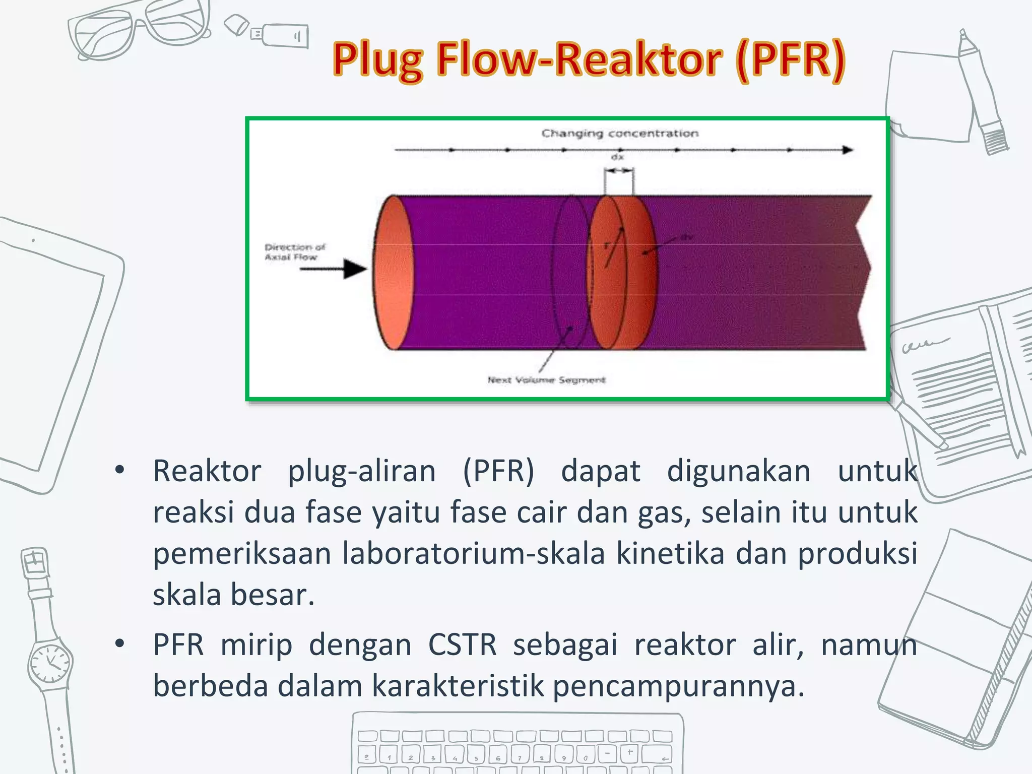 reaktor CSTR dan PFR | PPTX