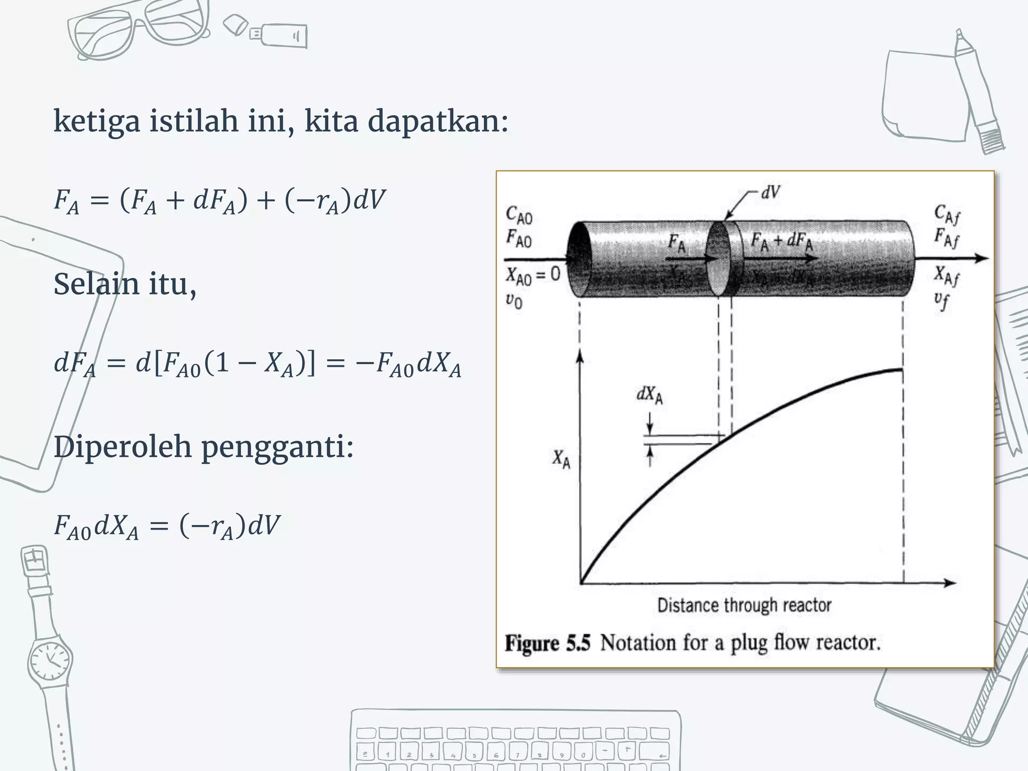 reaktor CSTR dan PFR | PPTX