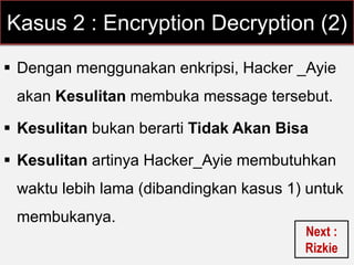 Presentasi Message Confidentiality (Kerahasiaan Pesan) | PPTX