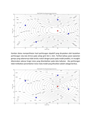 Inversi Non-Linier Dengan Pendekatan Global: Systematic And Random Grid ...