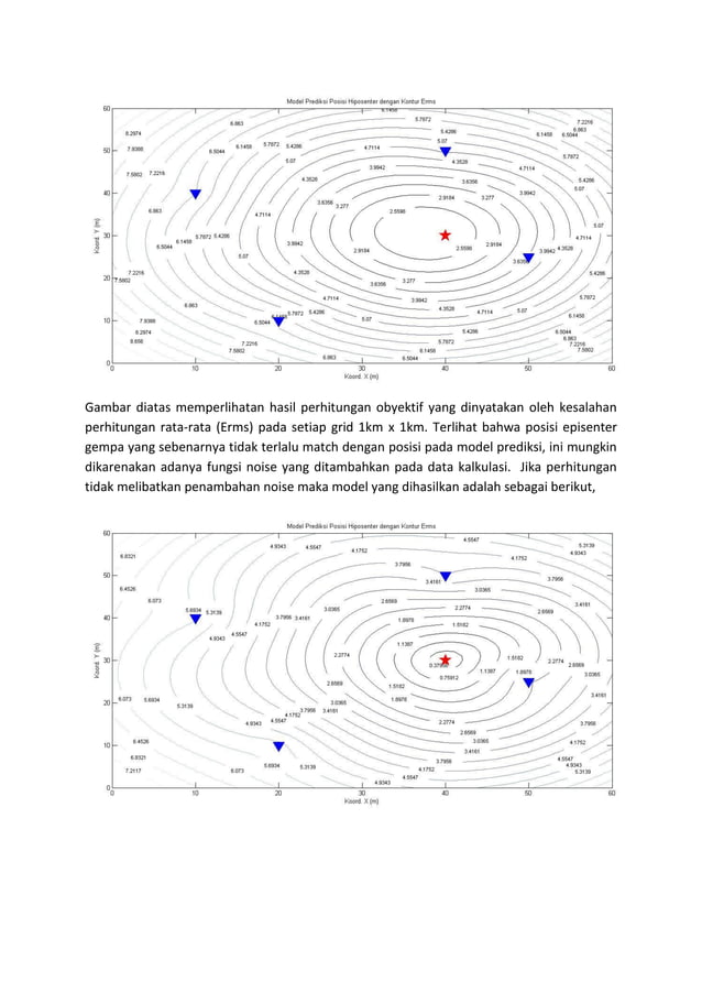 Inversi Non-Linier Dengan Pendekatan Global: Systematic And Random Grid ... Inversi Non-Linier Dengan Pendekatan Global: Systematic And Random Grid ...
