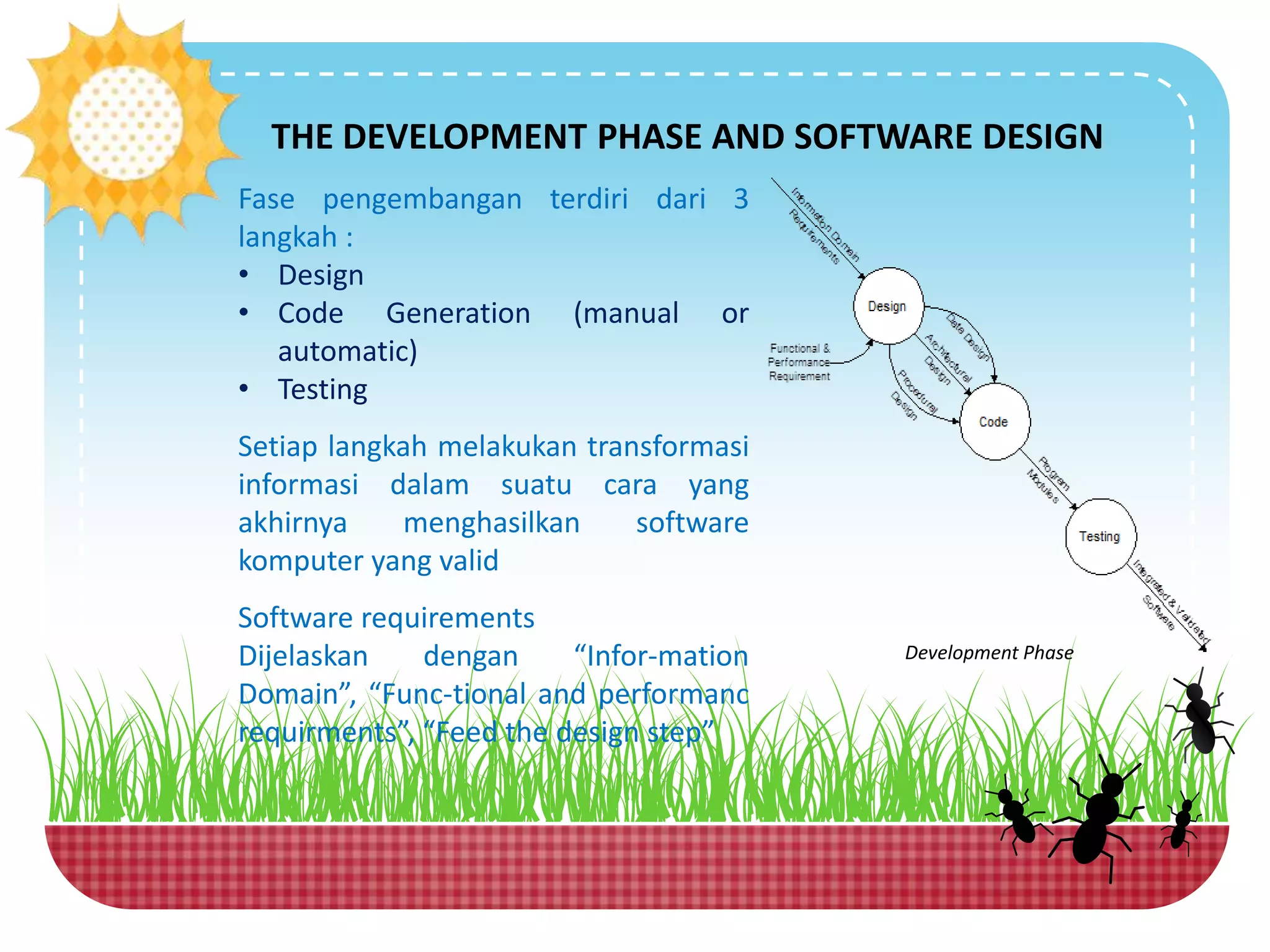 Rekayasa Perangkat Lunak software design fundamentals | PPTX
