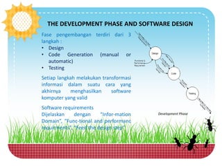 Rekayasa Perangkat Lunak software design fundamentals | PPTX