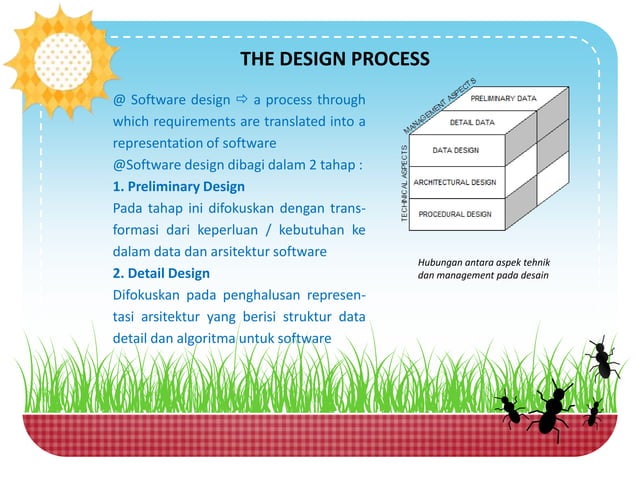 Rekayasa Perangkat Lunak software design fundamentals | PPTX