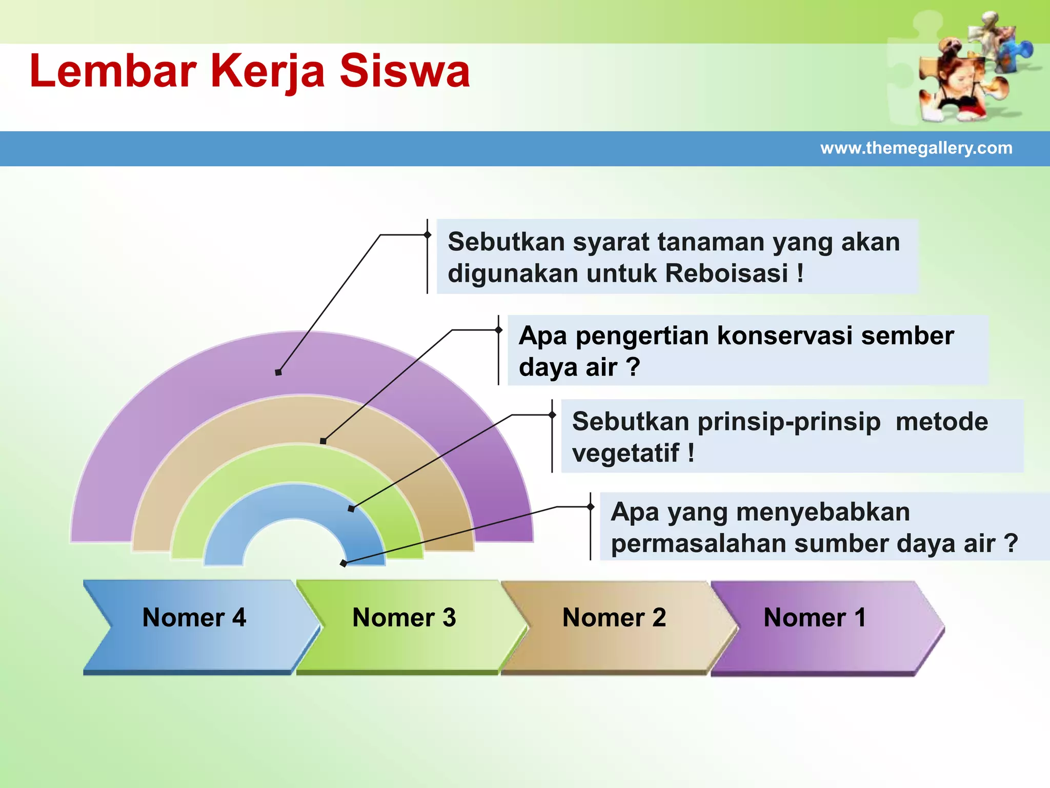Ketersediaan Sumber Daya Air | PPTX