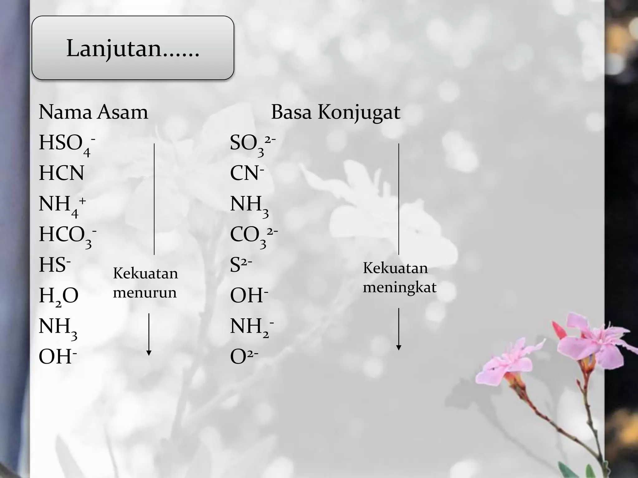 PPt ASAM DAN BASA | PPTX