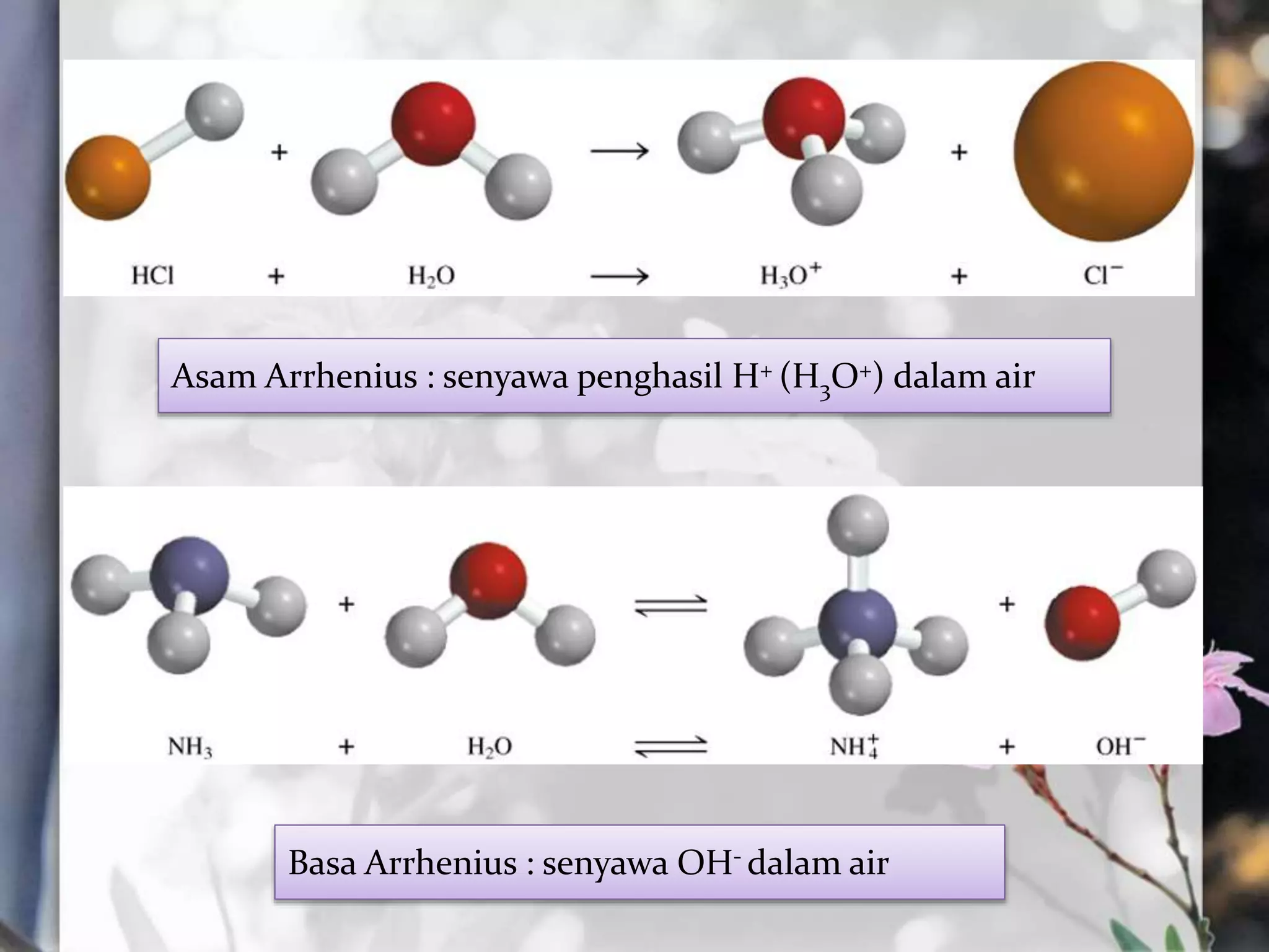 PPt ASAM DAN BASA | PPTX