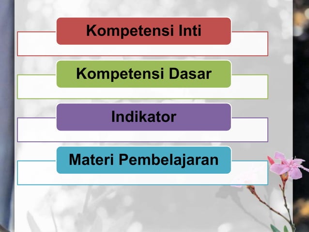 PPt ASAM DAN BASA | PPTX