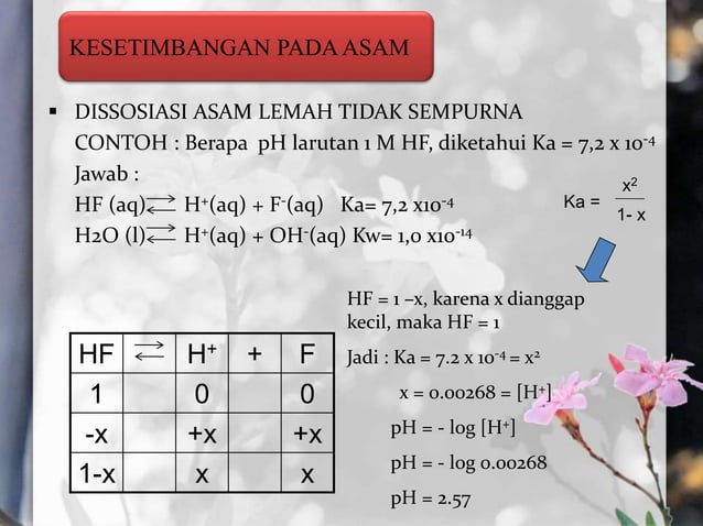 PPt ASAM DAN BASA | PPTX