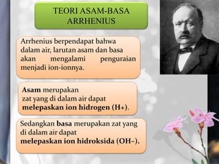 PPt ASAM DAN BASA | PPTX