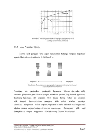 Tugas pengujian material | DOCX