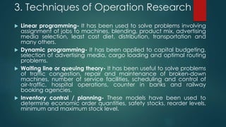 Tugas ppt riset operasional | PPT