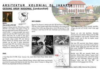 Arsitektur Kolonial di Jakarta | PDF