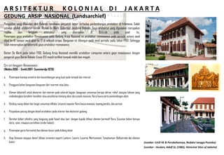 Arsitektur Kolonial di Jakarta | PDF