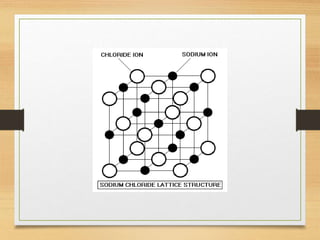 tugas 1.2 b material ali.en.id.pptx