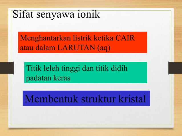 tugas 1.2 b material ali.en.id.pptx