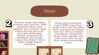 Tugas Modul 1.1 Eksplorasi Konsep Tentang Filosofi Pendidikan Peikiran Ki Hajar Dewantara | PPT