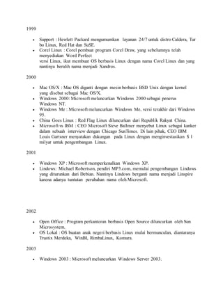 Sistem Operasi | PDF