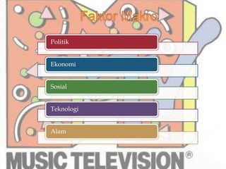 Tugas Presentasi MTV Indonesia | PPTX