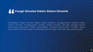 Tugas 11 Taufik - Simulasi Dalam Sistem Dinamik.pptx
