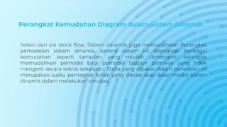 Tugas 11 Taufik - Simulasi Dalam Sistem Dinamik.pptx