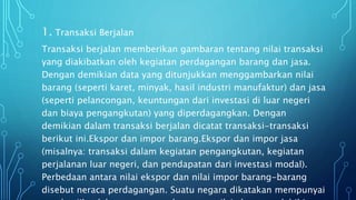 Tugas 12 ppt neraca pembayaran | PPTX
