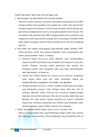 Pengaplikasian dan Implementasi Konsep Basis Data Relasional pada ...