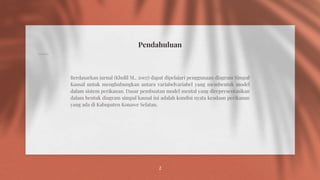 Tugas 13 - Penerapan Diagram Simpal Kausal (CLD).pptx