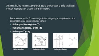 Tugas 14 RL Raidah Aulia Mursyid 21063041.pptx