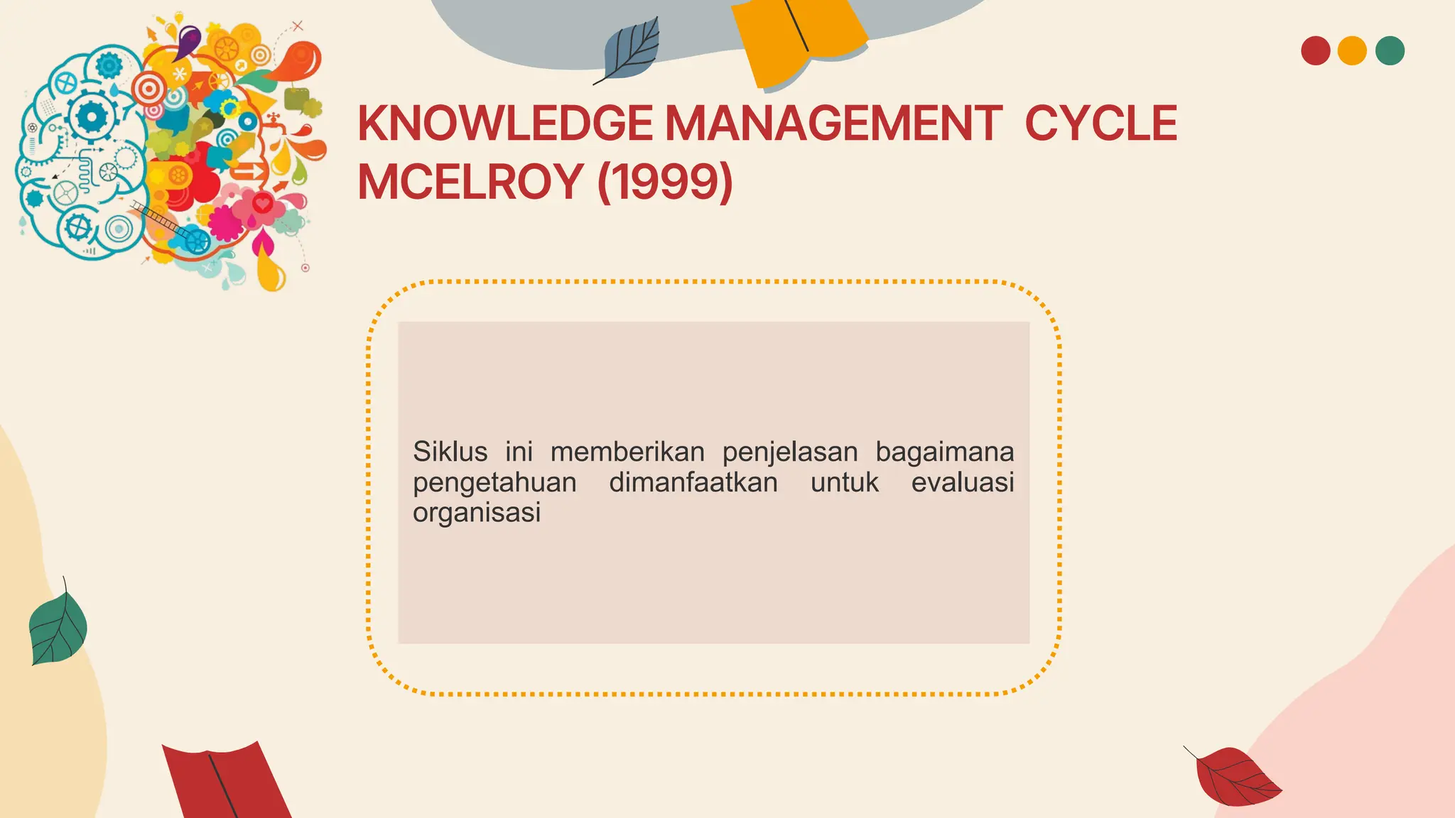 Knowledge Management Cycle and Models PPT | PPT | Free Download