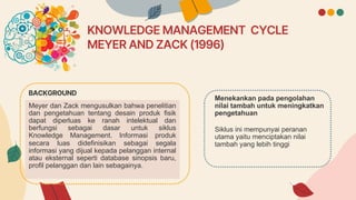 Knowledge Management Cycle and Models PPT | PPT | Free Download