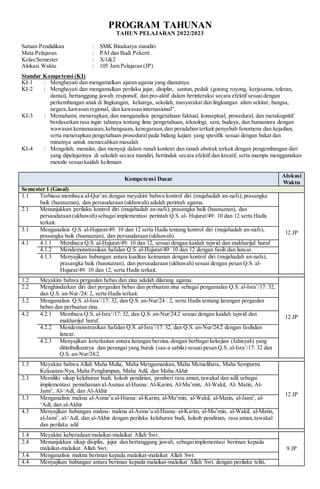 TUGAS 1 ANALISIS SKl KI KD PROTA.pdf