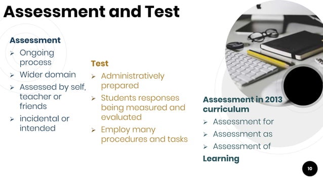 Introduction to Test and Assessment | PPTX