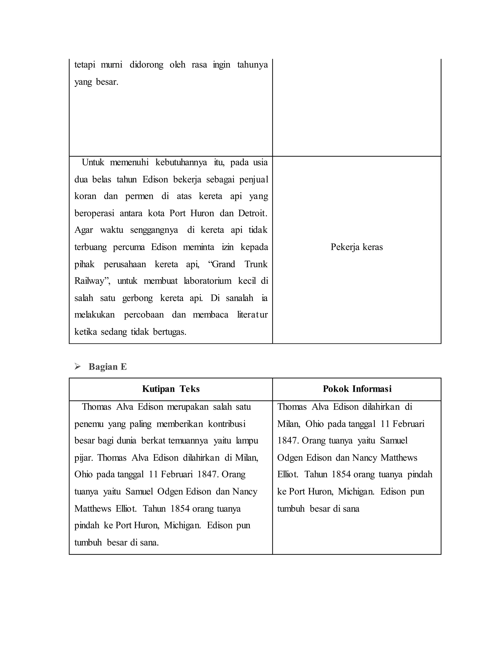 Tugas 1 bahasa indonesia kelas 10 | DOCX