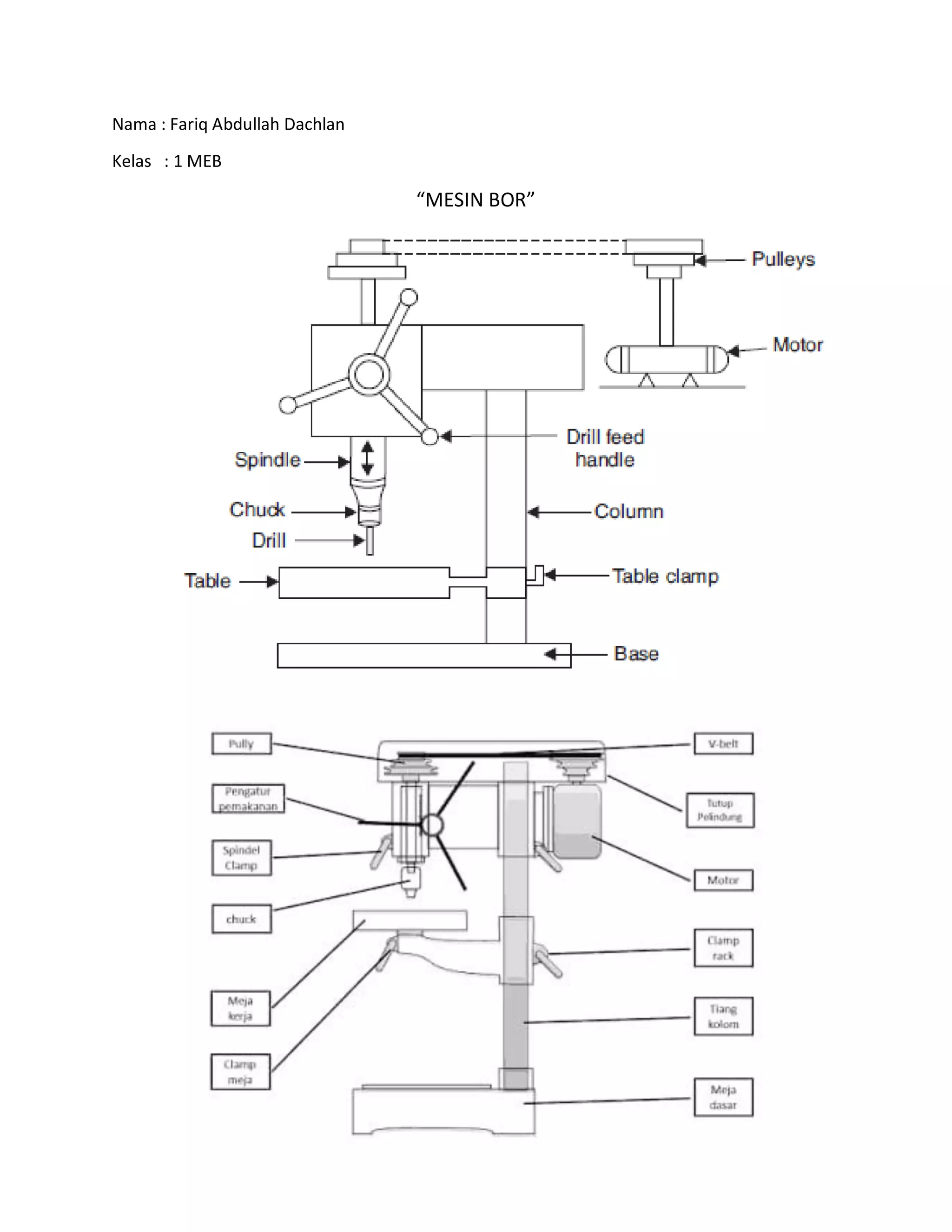 Bagian dan gambar mesin bor | PDF