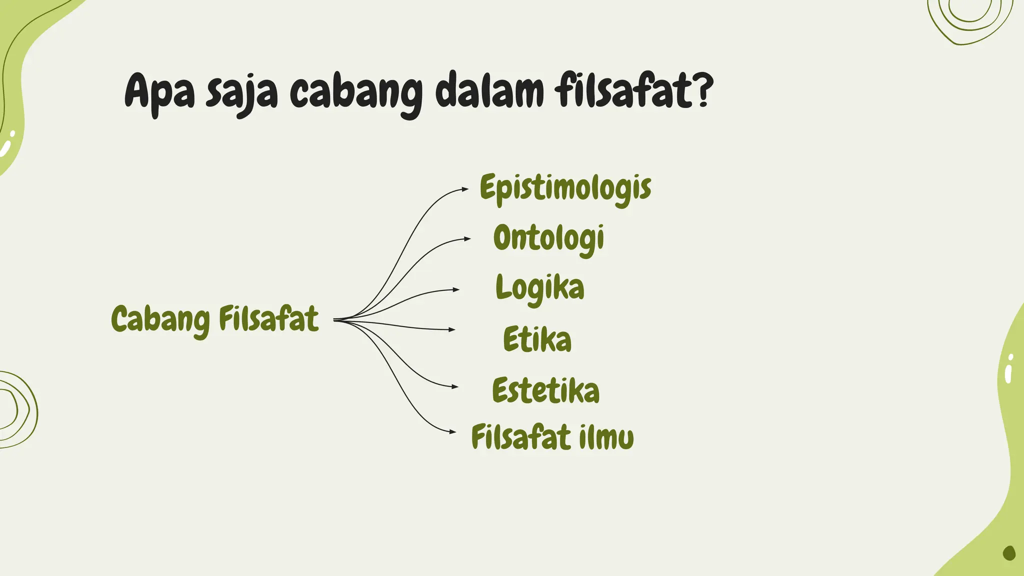Sumbangsih Filsafat dalam Pend Matematika | PDF