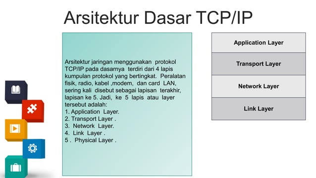 Dasar TCP/IP | PPTX
