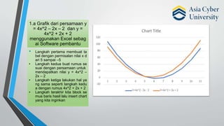 Tugas 1 Kalkulus.pptx