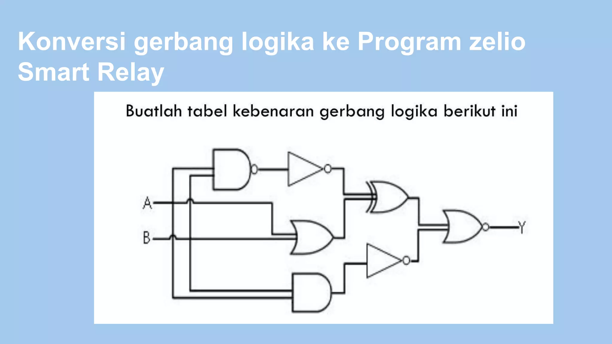 Zelio Smart Relay.pptx