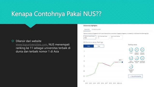 Tugas 1 kelompok management data.pptx