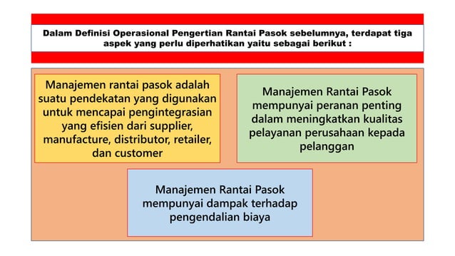Manajemen Strategik (Manajemen Rantai Pasok) | PPT