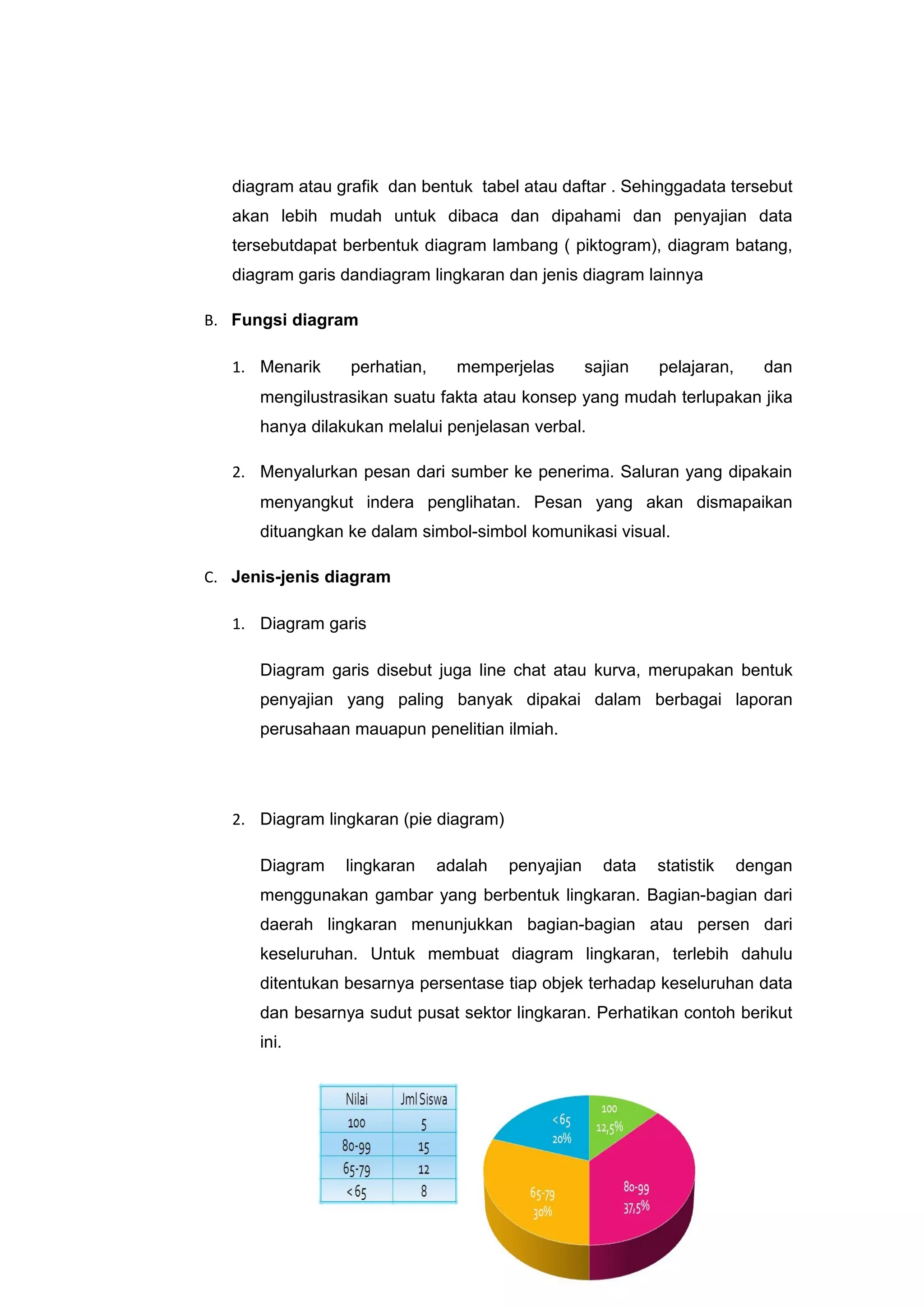 MEDIA PEMBELAJARAN (DIAGRAM) | PDF