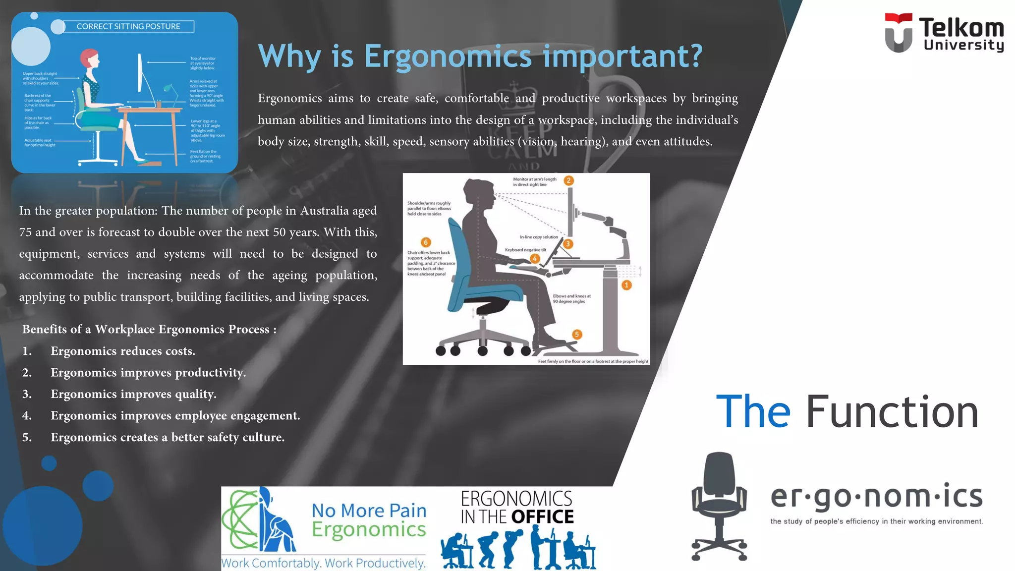 Ergonomics | PPT