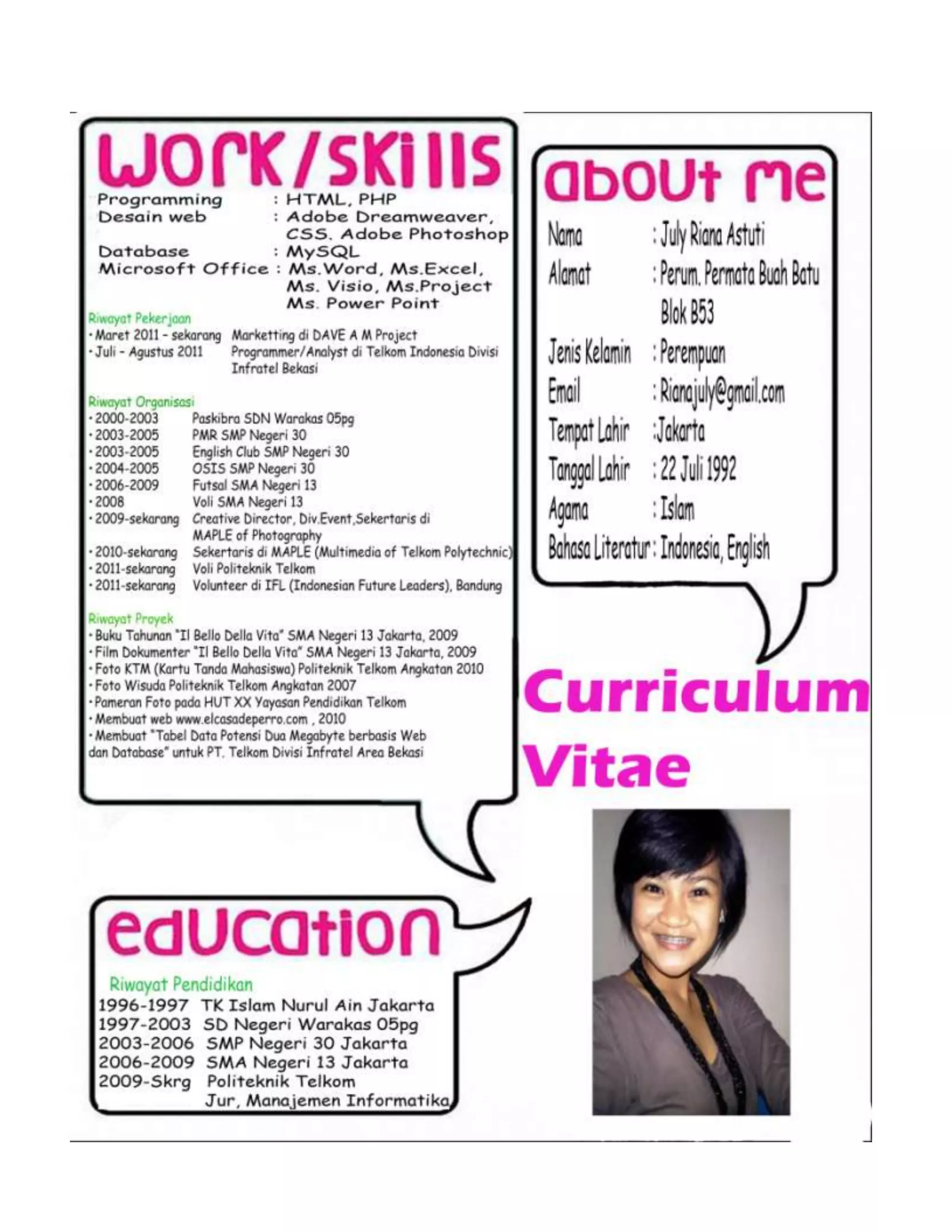 CV July Riana (Peng.Prof) | DOCX