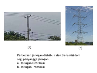 KONSEP TRANSMISI DAN DISTRIBUSI TENAGA LISTRIK | PPTX