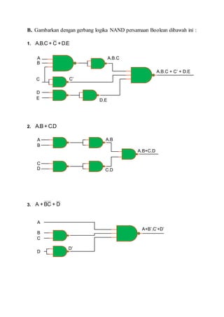 rangkaian logika digital | DOCX