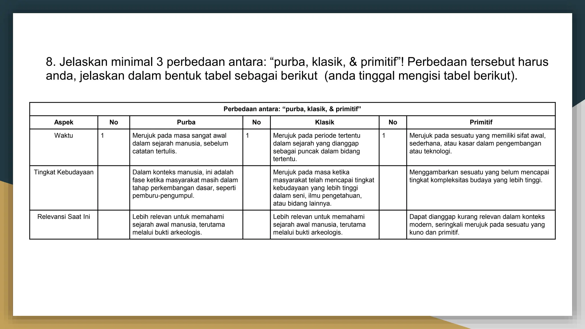 TUGAS 1 SEJARAH SENI RUPA Di Indonesia.pptx